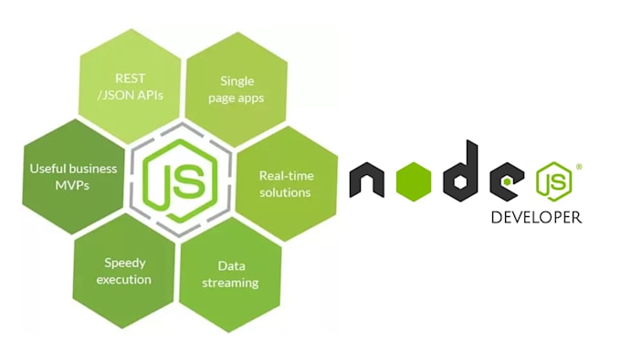 Do React Js Work With Node Npm Webpack By Mirsub786 Fiverr 6192