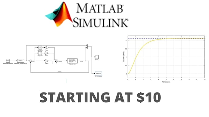 Create simulink model and controller design for you by Raffayahmad | Fiverr