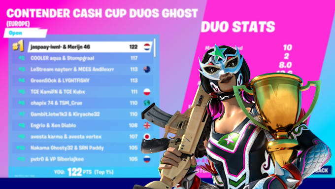 Design a fortnite logo by Yolojensss | Fiverr