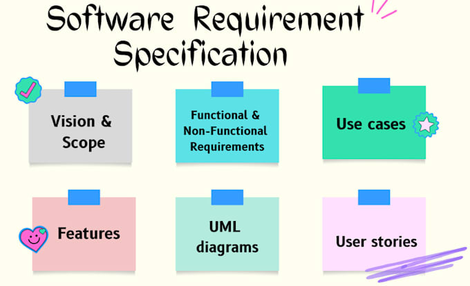 Do Software Engineering Documentation Srs Uml Dagrams By Iffatalmeen 2061
