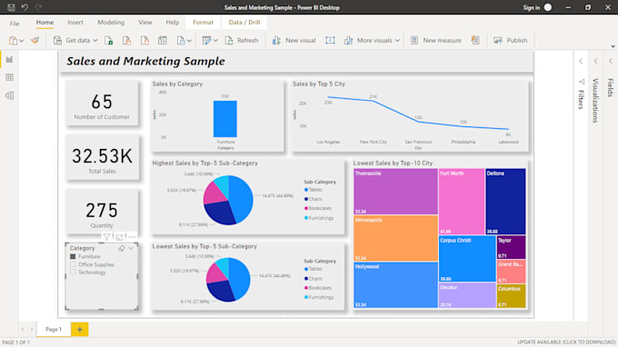Create a attractive powerbi dashboard by Keval2415 | Fiverr Create a attractive powerbi dashboard by Keval2415 | Fiverr