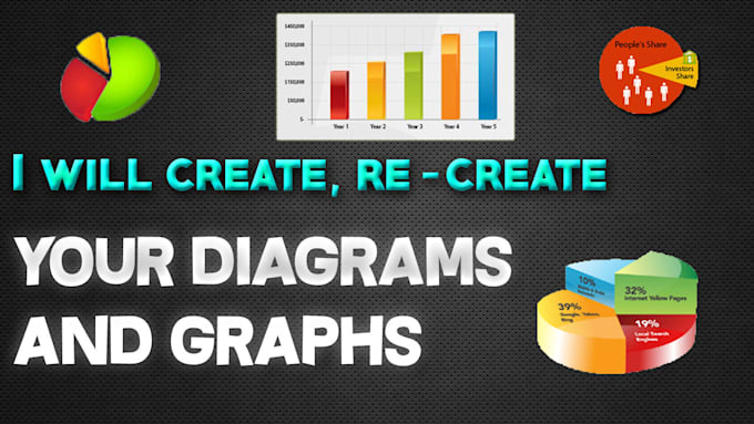 Create your professional quality diagrams and graphs by Aroxa_ | Fiverr