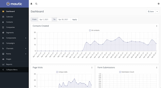 Install and configure mautic on server by Voidead | Fiverr