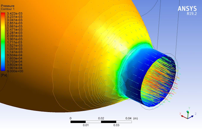 Ansys static, fluent and dynamic analysis by Osmannder | Fiverr