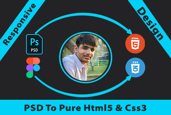 Build Website Frontend Using Pure Html5 And Css3 By Hamzatasadaq10 Fiverr