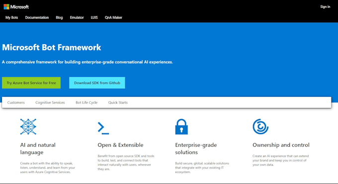 Create a chatbot for you using microsoft bot framework by Rajendrapras388 | Fiverr