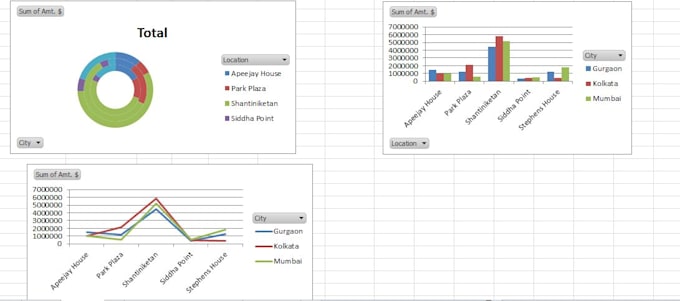 Build excel spreadsheet, charts, pivot tables, customization by ... Build excel spreadsheet, charts, pivot tables, customization by ...