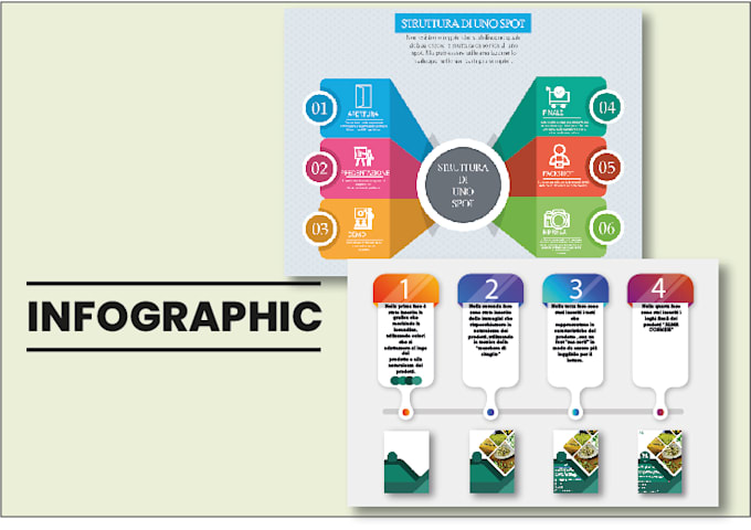 Create for you an impact infographic by Robzanfardino | Fiverr