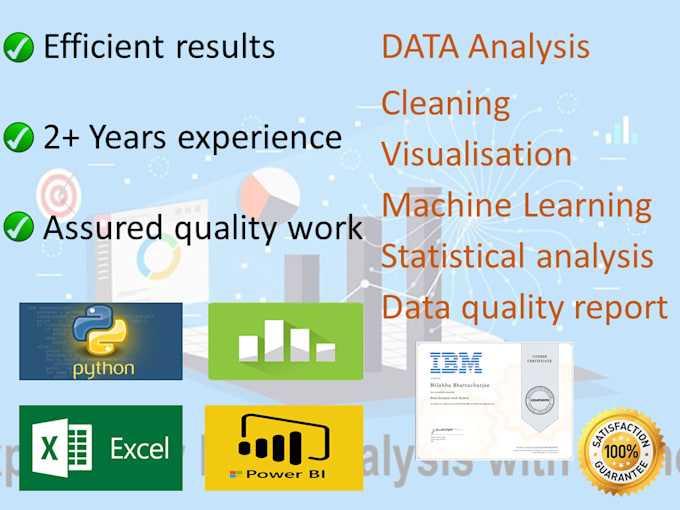 Analyse data and prepare report in power bi, python and minitab by ...