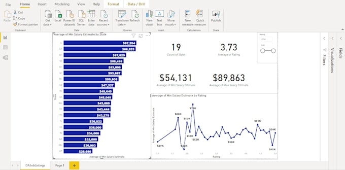 Provide Microsoft Excel Dashboard Vba Power Bi Solutions By Blazen