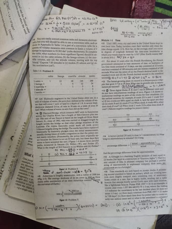 Harvard your advanced physics problems by Mahdeen139 | Fiverr