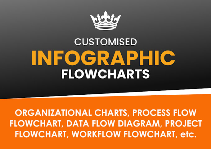 Design infographic flow chart or diagrams in illustrator by Bigvee | Fiverr