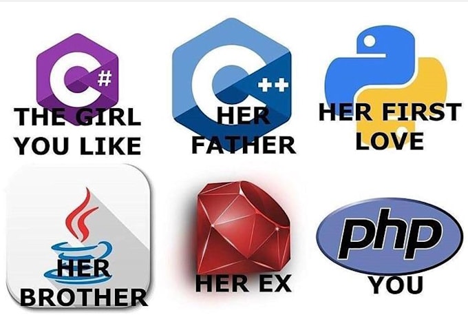 Try to fix your problem with html css js by Rdovydenas | Fiverr