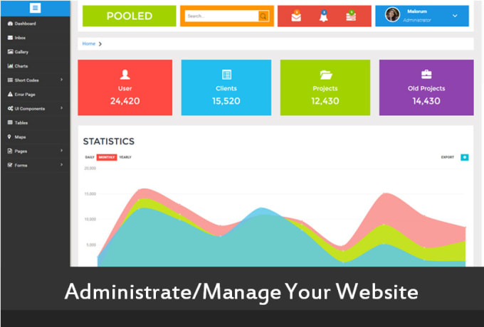 Create admin panel or dashboard in php and mysql by Azwebtech | Fiverr Create admin panel or dashboard in php and mysql by Azwebtech | Fiverr