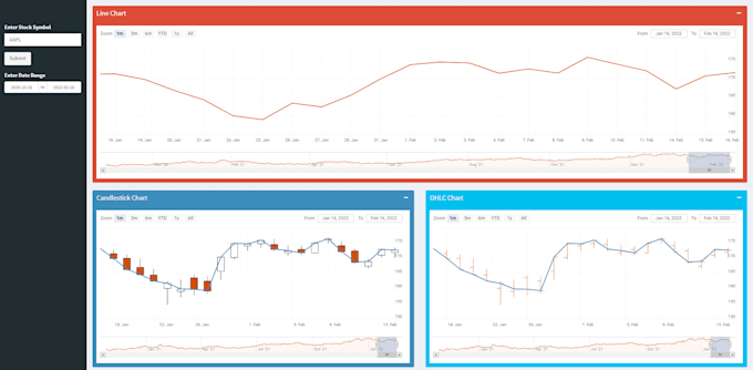 Create r shiny dashboard and data visualization app by Shashank1495 ...