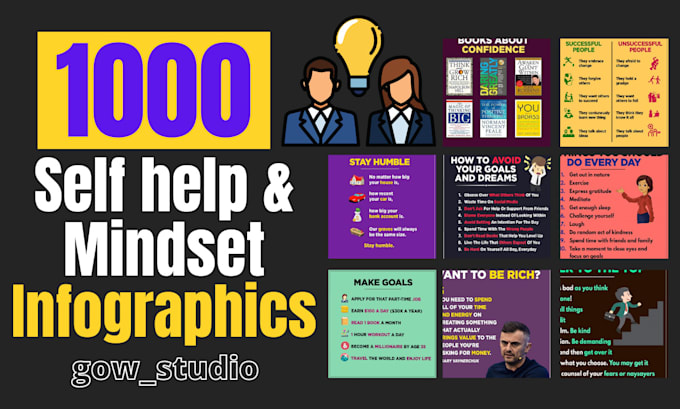 Self improvement, self help, mindset, personal development infographics ...