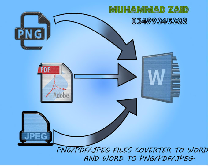 Do any document conversion by M_zaid_897 | Fiverr