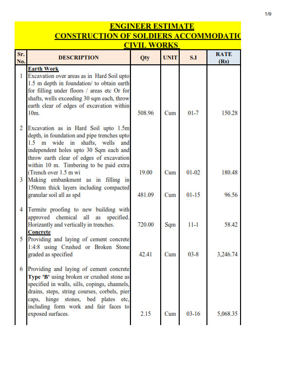 Prepare bidding, structural quantity takeoff, boq by Ghumman35 | Fiverr