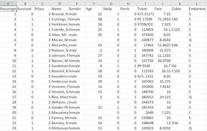 Automate your excel work using python by Kunaljuneja624 | Fiverr Automate your excel work using python by Kunaljuneja624 | Fiverr