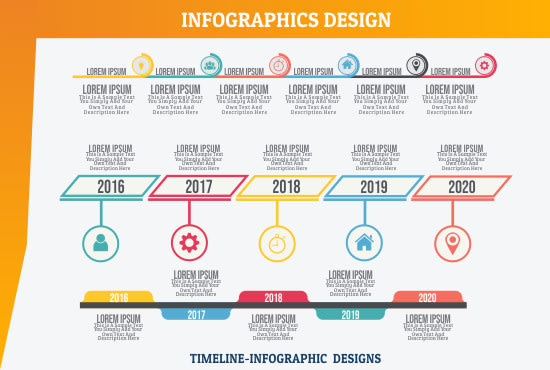 Design eye catching infographics and timeline infographics by ...