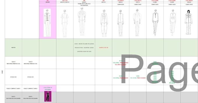 Create range plan and do your pricing for your fashion brand by Laiida ...