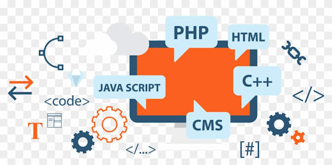 Do Best With Php Html Css Javascript Mysql By Vishalpatel91 Fiverr