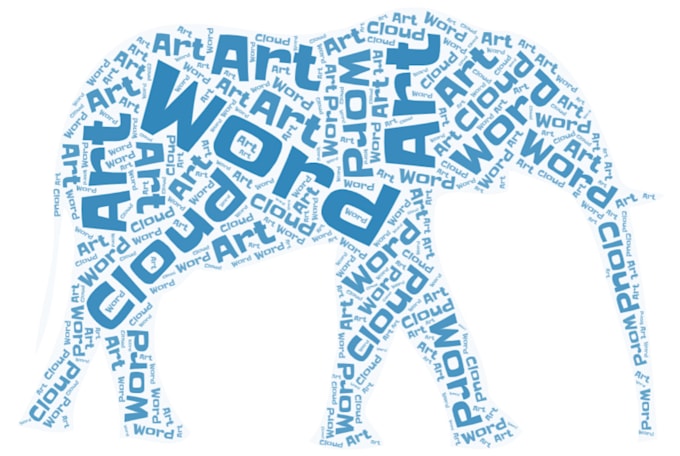 Design topography poster,word art and word cloud by Aslamaslu717 | Fiverr