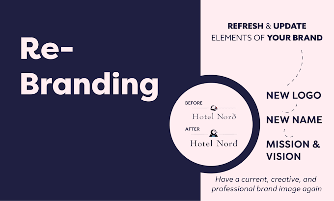 Refresh and revamp your brand by Vbranding | Fiverr