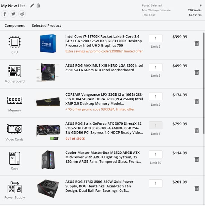 Create your pc hardware build guide by Drogba771 | Fiverr