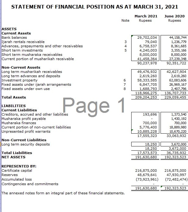 Draft your financial statements according to international accounting ...