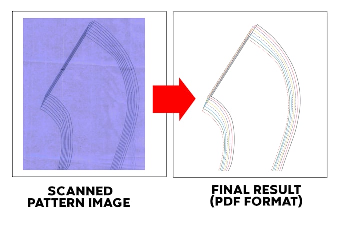 Digitize your handmade paper pattern and make it digital by ...