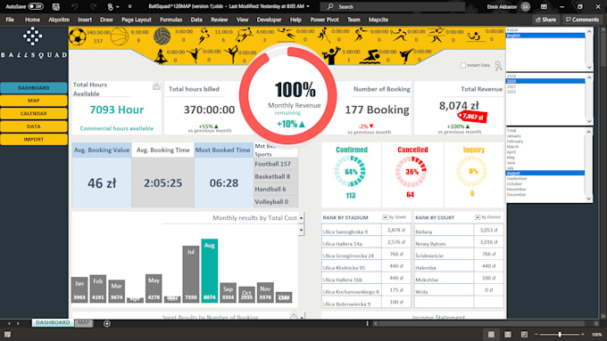 Create great excel report by Elmirakbarov | Fiverr