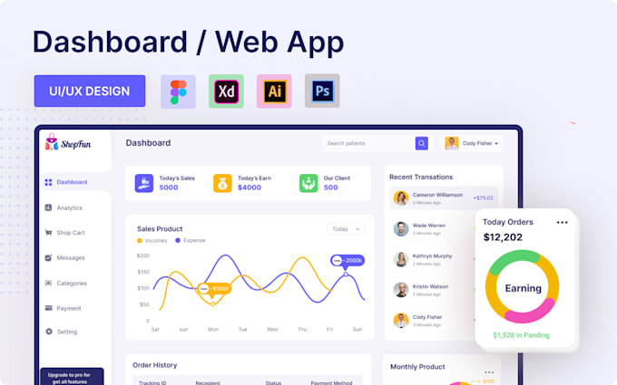 Design a unique dashboard, web app, admin panel ui ux by Hellosabbiir ...
