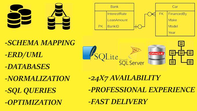 Design schema mapping erd uml diagrams queries and database by Rauf ...