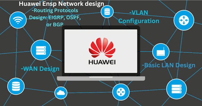 Offer ensp design simulation for cisco huawei networks by Sammienjenga ...