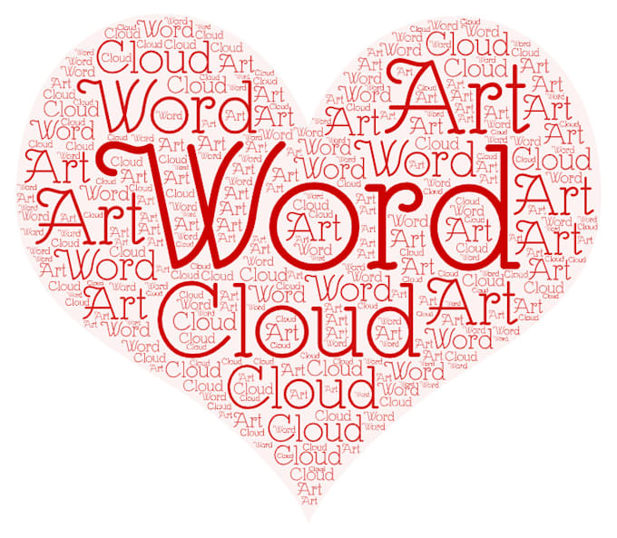 Catching word cloud art for your mind by Sunnykur789 | Fiverr