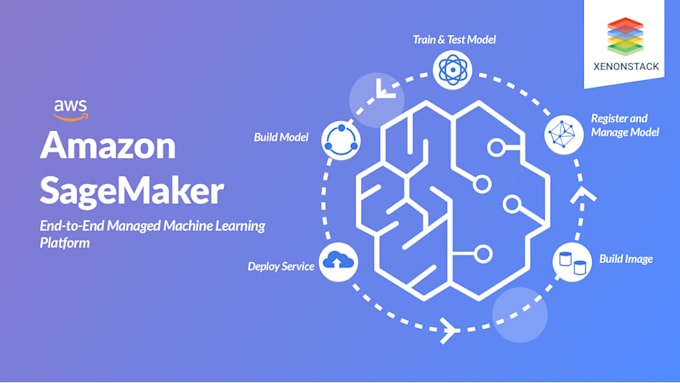Do aws machine learning using sagemaker by Manoharkaranth | Fiverr
