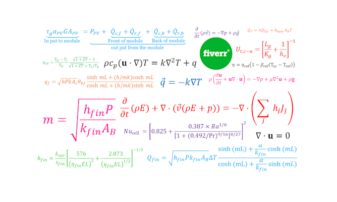 Type math formulas and equations using equation editor or math type by ...