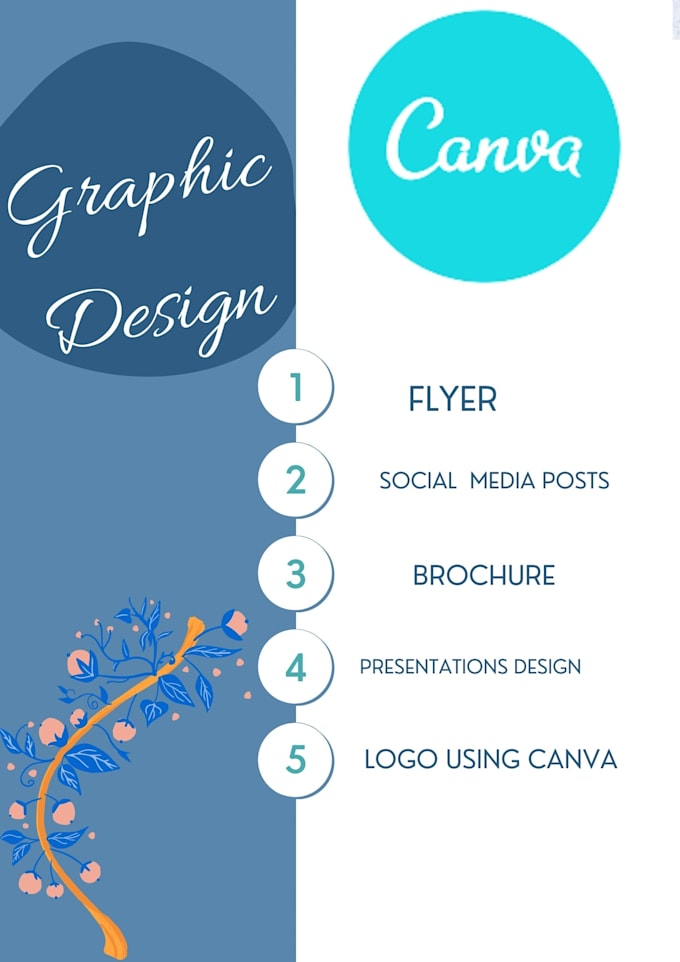 Anything unique using canva by Design_adorn | Fiverr