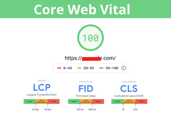 Fix core web vitals to optimize wordpress website by Asad_yousafzai | Fiverr