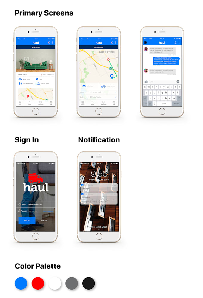 Create high fidelity ux interactive prototypes in adobe xd and axure rp ...