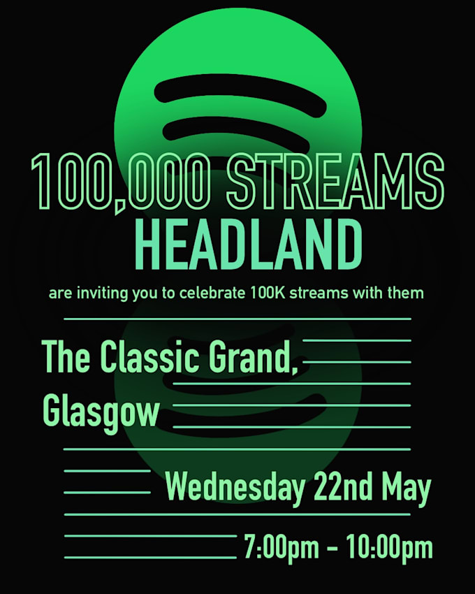 Create custom gig, project posters by Rachellart | Fiverr