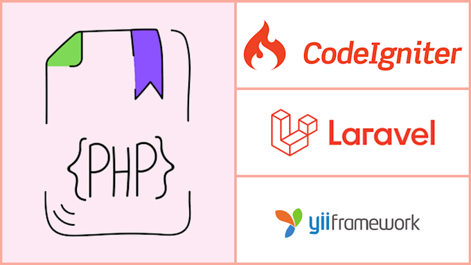 Fix errors, develop new features in php, yii, laravel, codeigniter by ... Fix errors, develop new features in php, yii, laravel, codeigniter by ...