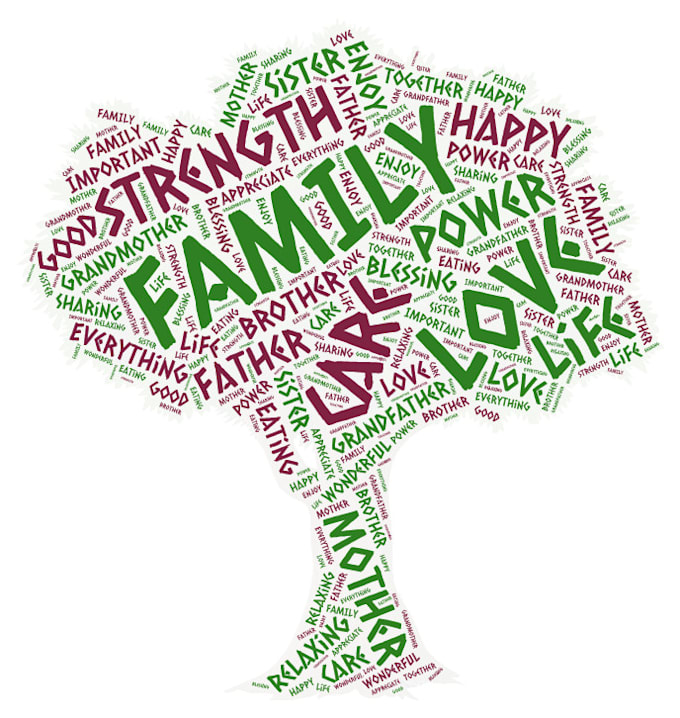 Design an amazing word art in any shape and family tree by Neelumghani ...