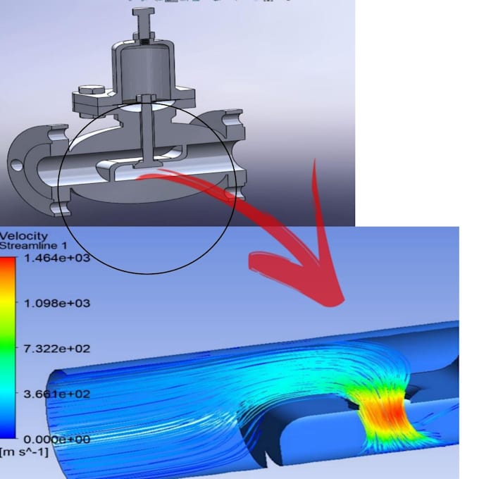 Design 3d model,product, generate meshing ,perform cfd analysis, create ...