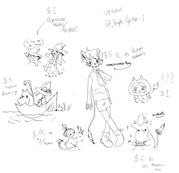 how to draw moomin characters