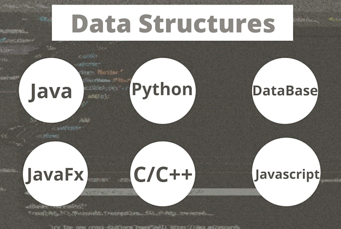 Java Javafx Python Tkinter Data Structure Project Oop Gui Uml Erd