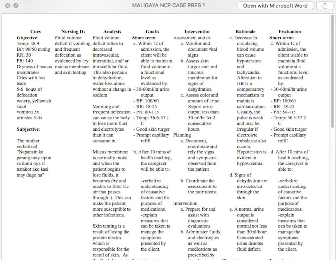 Formulate a comprehensive nursing care plan by Audrey810 | Fiverr