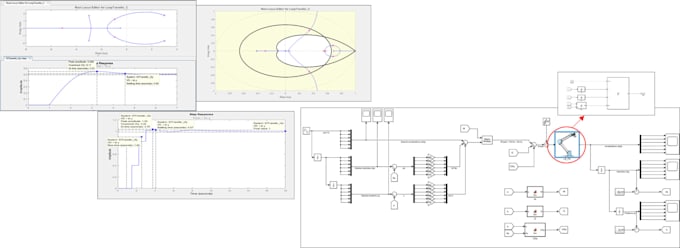 Model and control of your systems in matlab, simulink by Yasincetin | Fiverr