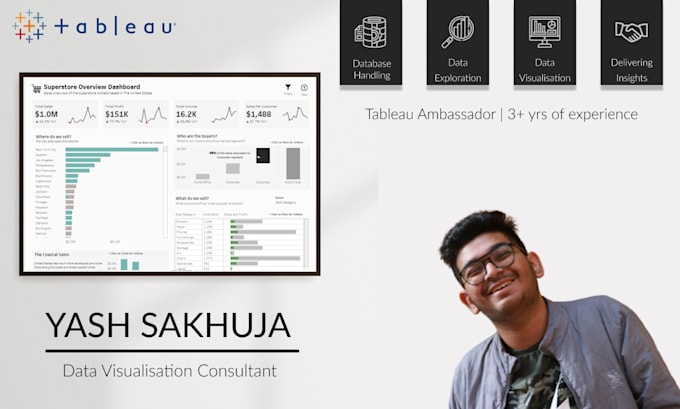 Build powerful data driven dashboards using tableau by Yashsakhuja | Fiverr